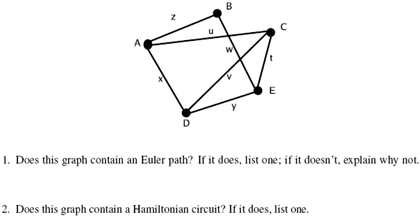 Solved Does this graph contain an Euler path? If it does, | Chegg.com