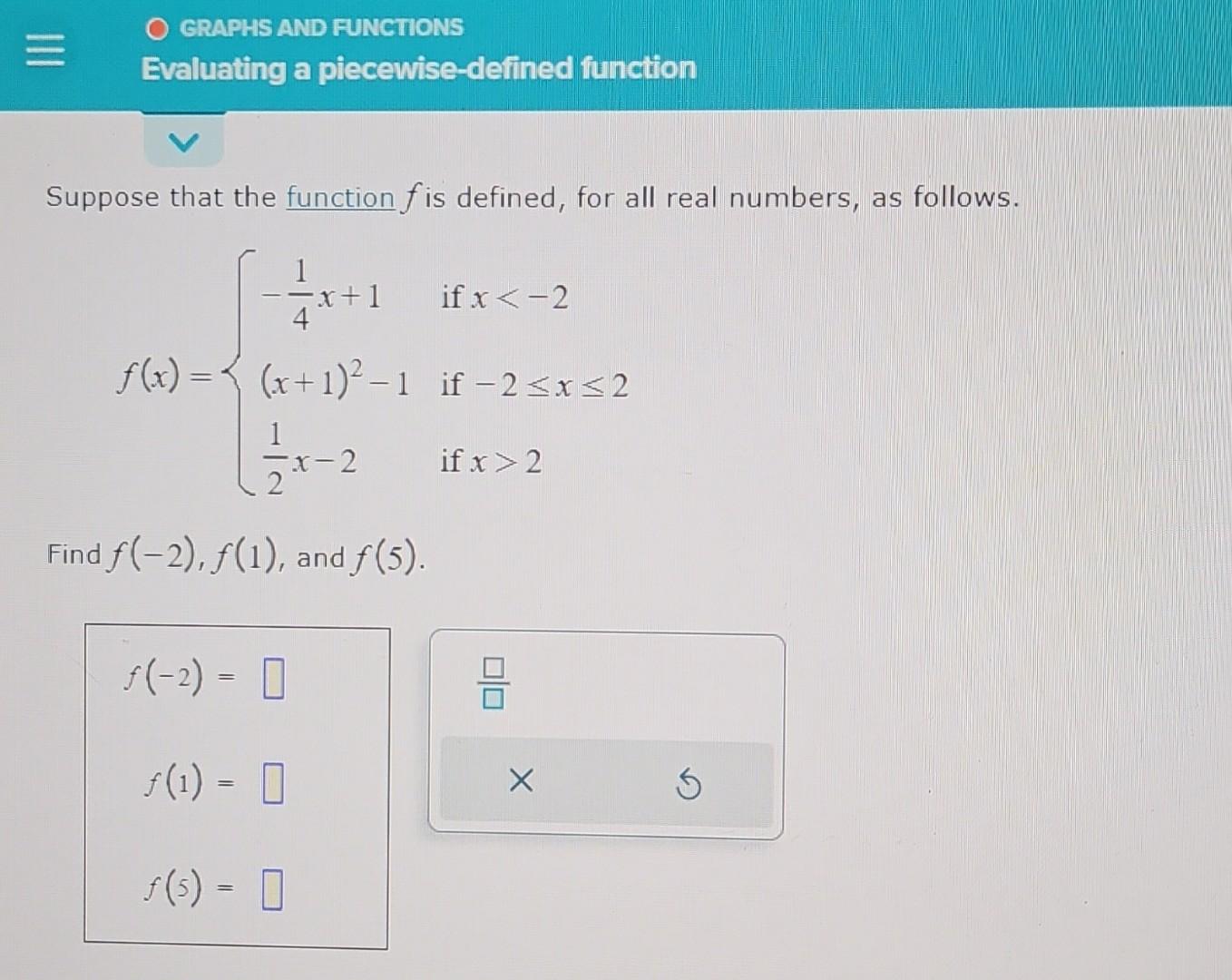 Solved Suppose that the function f is defined, for all real | Chegg.com