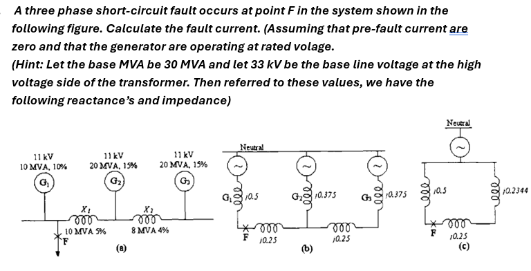 Solved A three phase short-circuit fault occurs at point F | Chegg.com