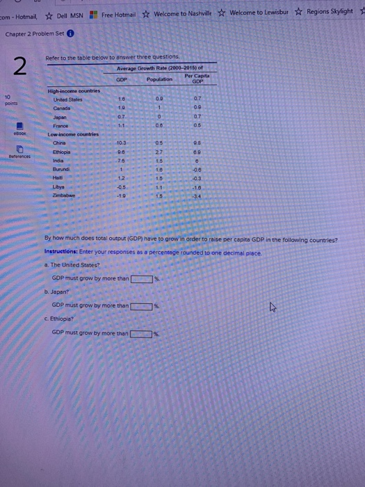 Solved By How Much Does Total Output Have To Grow In Order Chegg solved-by-how-much-does-total-output-have-to-grow-in-order-chegg