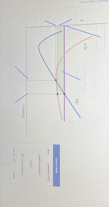 Solved label the graph for this perfectly (or purely) | Chegg.com