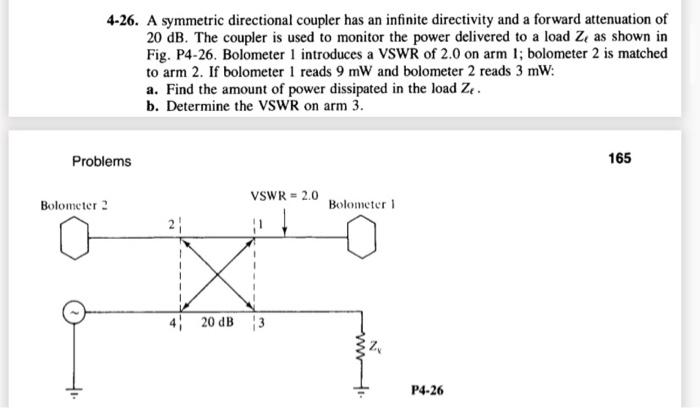 Solved 4 26 A Symmetric Directional Coupler Has An Infinite