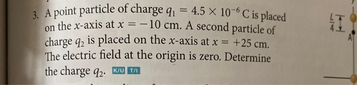 Solved aced 1 ? A point particle of charge 91 = 4.5 x 10-6C | Chegg.com