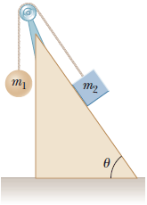 Solved Two objects are connected by a light string that | Chegg.com