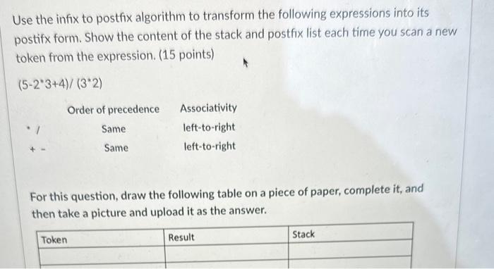 Solved Use The Infix To Postfix Algorithm To Transform The 4151