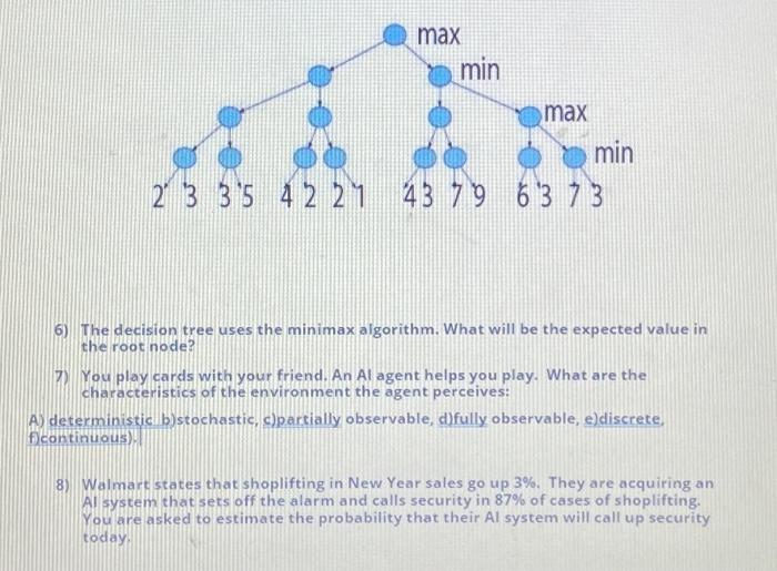Solved 6) The decision tree uses the minimax algorithm. What | Chegg.com