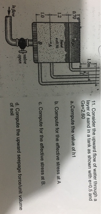 Solved 1.5m 11. Consider the upward flow of water through a | Chegg.com
