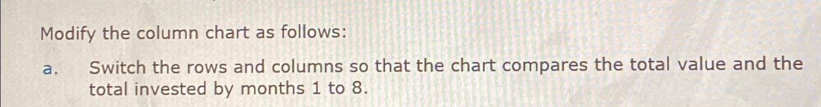 Modify the column chart as follows:a. ﻿Switch the | Chegg.com