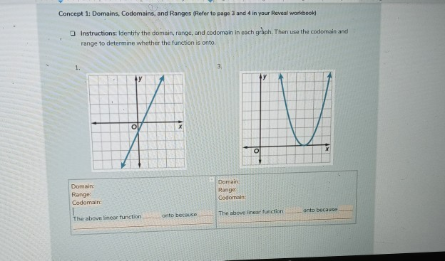 Solved Identify The Domainrange Codomain In Each Graph 