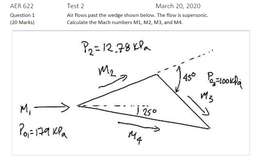 Solved Please solve for M1 ﻿M2 ﻿M3 ﻿M4 ﻿and show all your | Chegg.com