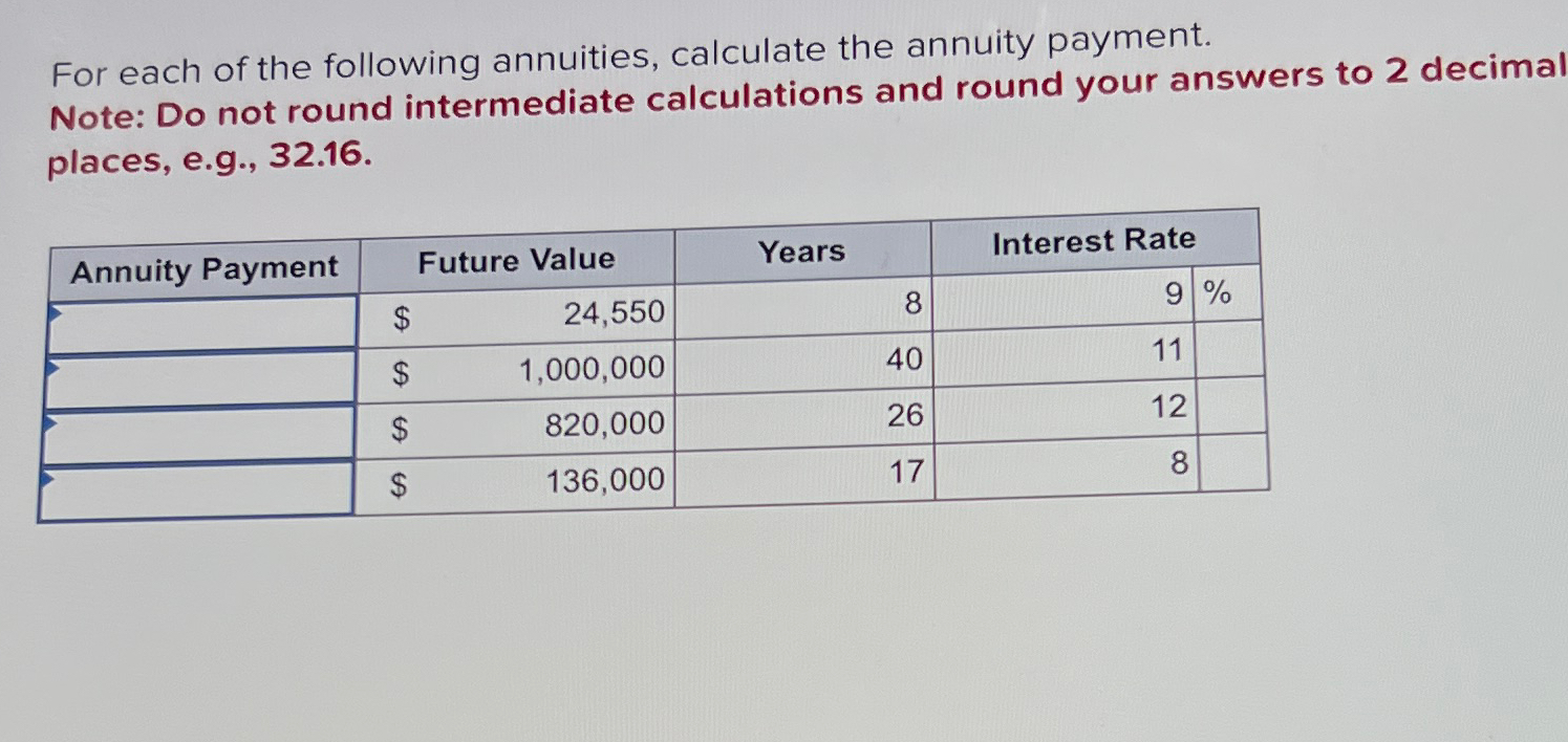 Solved For each of the following annuities, calculate the | Chegg.com