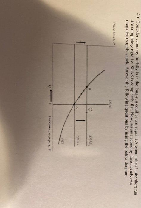 Solved A) Consider economy initially is in the long-run | Chegg.com
