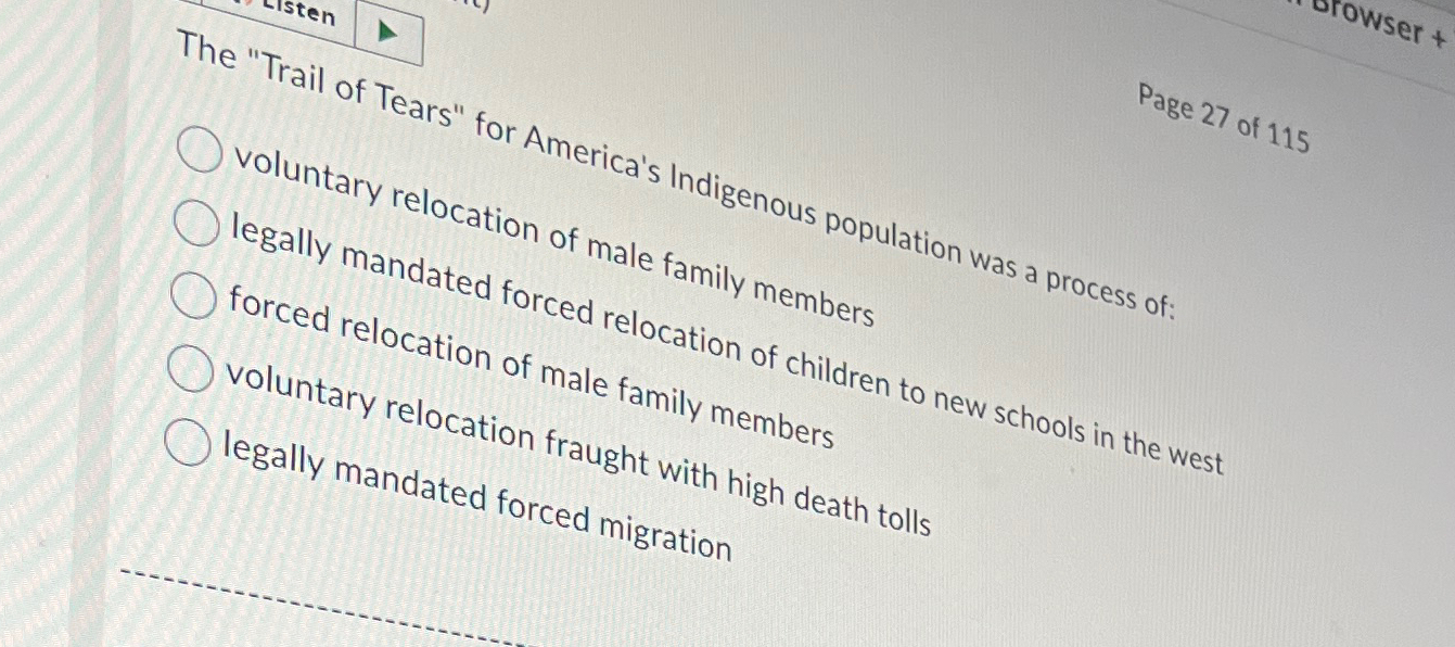 Solved The "Trail of Tears" for America's Indigenous | Chegg.com