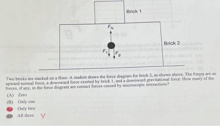 Solved Brick 1 FN Brick 2 FO Two bricks are stacked on a | Chegg.com