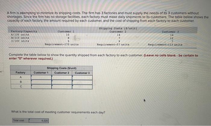 Solved es A firm is attempting to minimize its shipping | Chegg.com