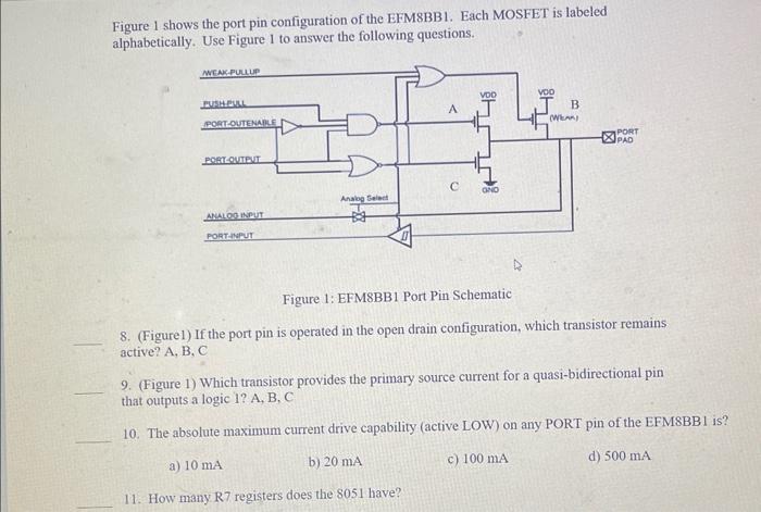 Figure 1 shows the port pin configuration of the | Chegg.com