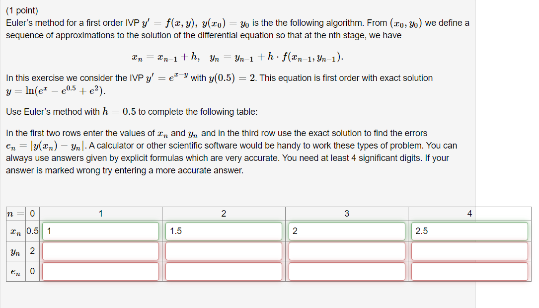 Solved (1 ﻿point)Euler's method for a first order IVP | Chegg.com