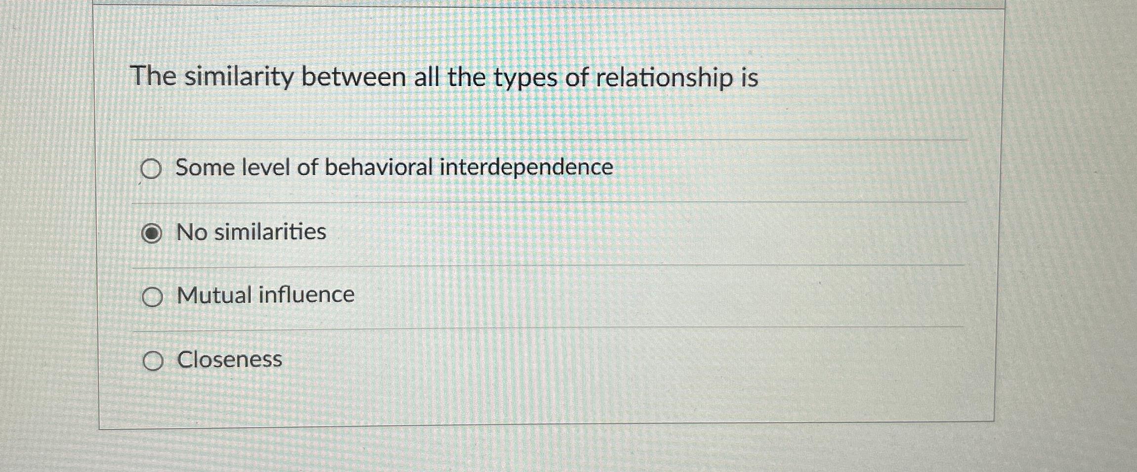 Solved The similarity between all the types of relationship | Chegg.com