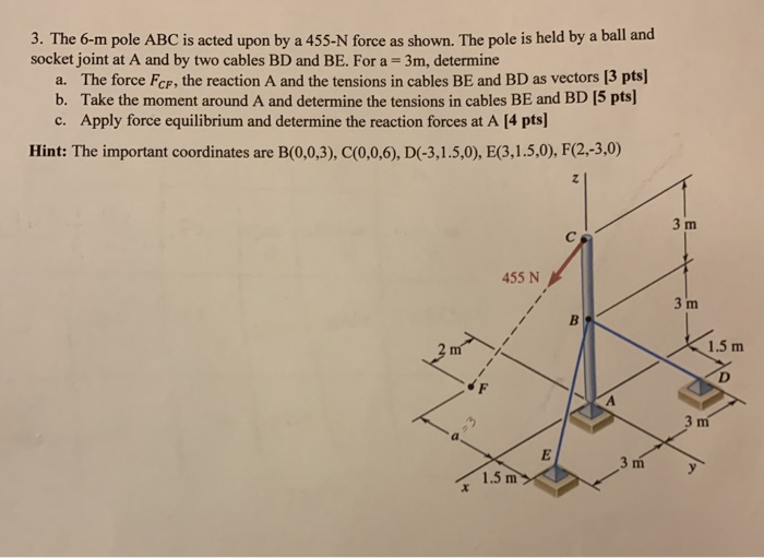 Solved 3. The 6-m pole ABC is acted upon by a 455-N force as | Chegg.com