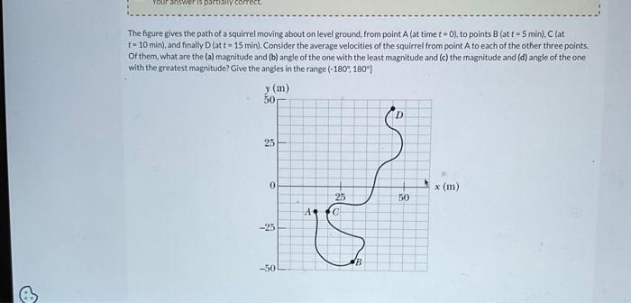 Solved The figure gives the path of a squirrel moving about | Chegg.com