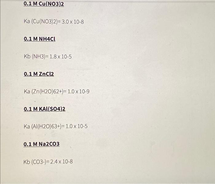 Solved 0.1 molar Na2CO3 solution Question 26 Homework. | Chegg.com