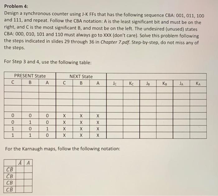 Solved Problem 4: Design a synchronous counter using J-K FFs | Chegg.com