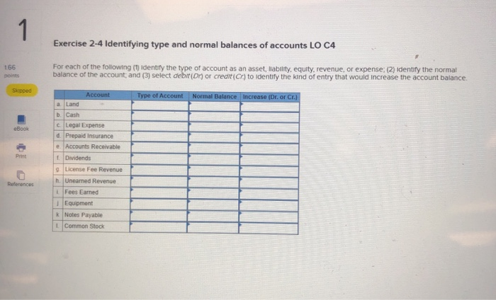 Solved Exercise 2-4 Identifying type and normal balances of | Chegg.com
