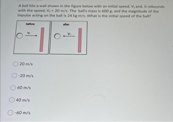 Solved A ball hits a wall shown in the figure below with an | Chegg.com