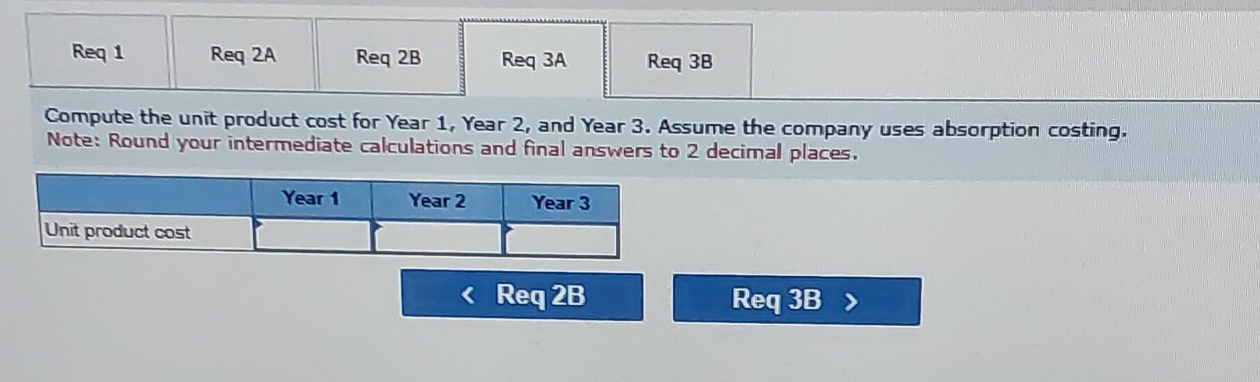 Solved Problem 6-18 (Algo) Varlable and Absorption Costing | Chegg.com