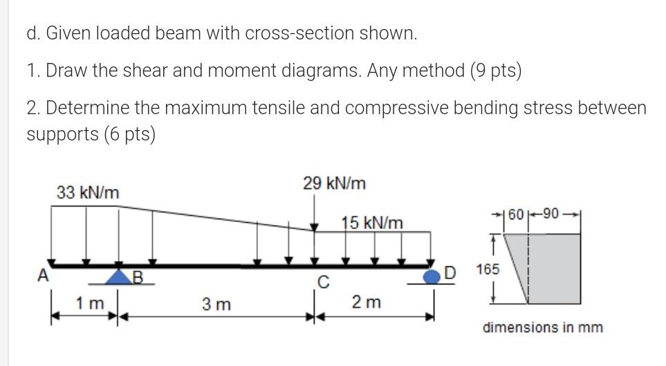 Solved d. Given loaded beam with cross-section shown. 1. | Chegg.com