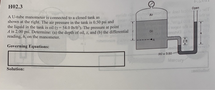 Solved A U-tube manometer is connected to a closed tank as | Chegg.com