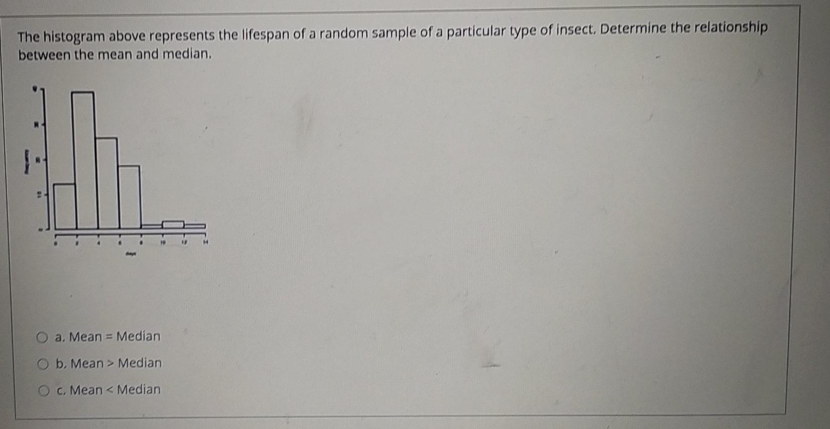 Solved The histogram above represents the lifespan of a | Chegg.com