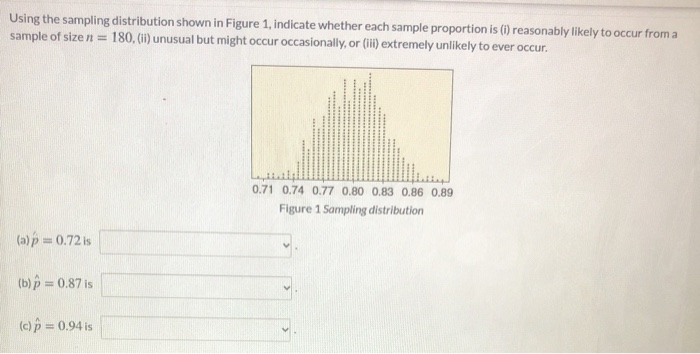 Solved Using the sampling distribution shown in Figure 1, | Chegg.com
