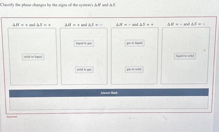 Solved Classify the phase changes by the signs of the | Chegg.com