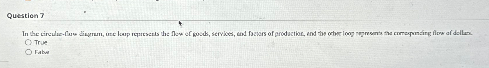 Solved Question 7In the circular-flow diagram, one loop | Chegg.com