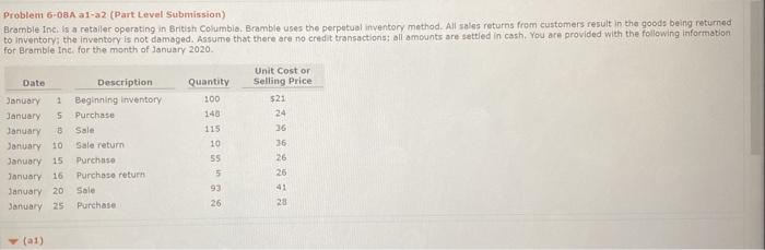 Solved Problem 6-08A a1-a2 (Part Level Submission) Bramble | Chegg.com