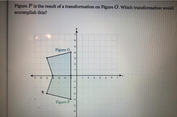 Solved Figure P Is The Result Of A Transformation On Figure