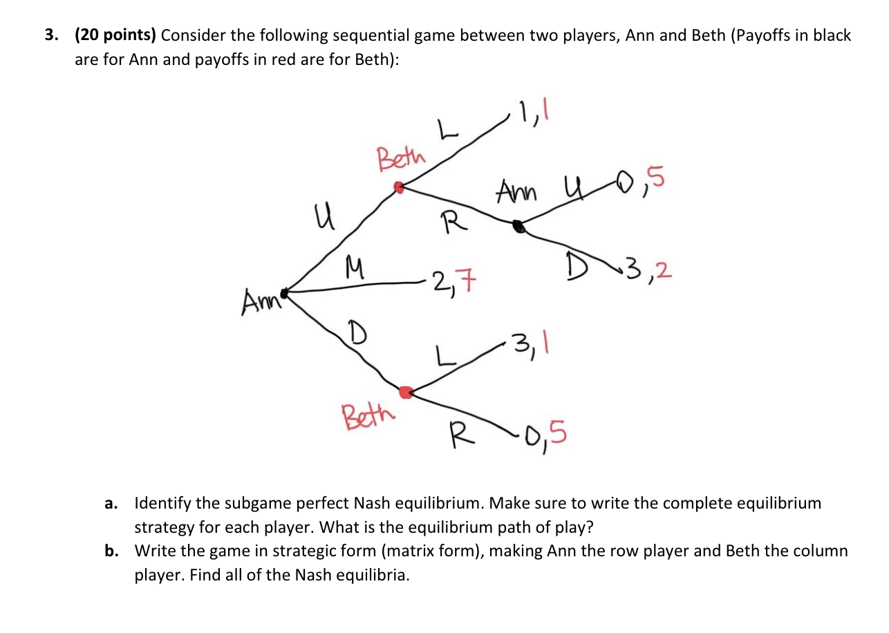 Solved (20 ﻿points) ﻿Consider the following sequential game | Chegg.com