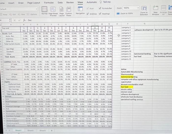 ome Insert Draw Page Layout Formulas Data Review View | Chegg.com