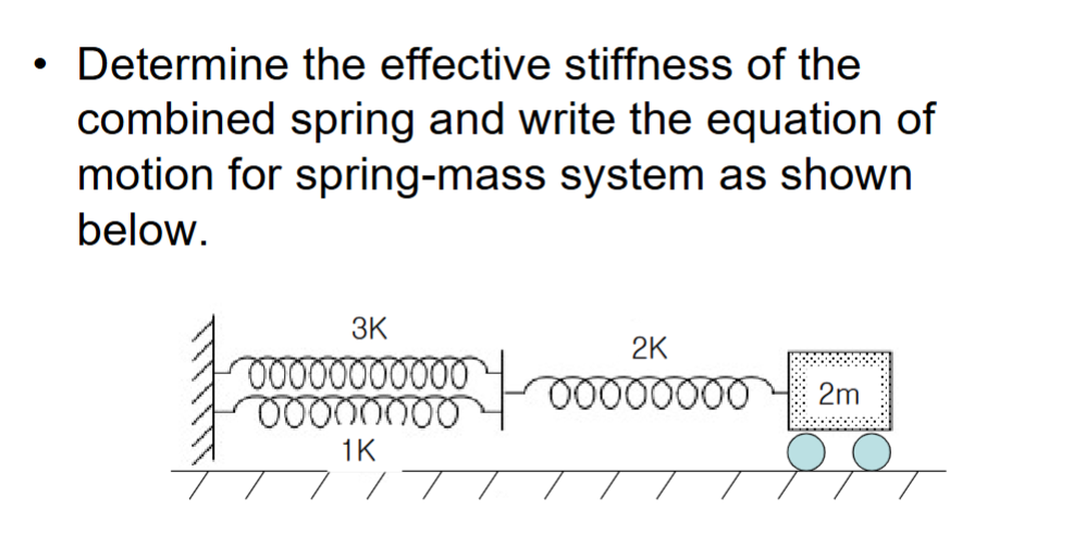 Solved - ﻿Determine the effective stiffness of the combined | Chegg.com