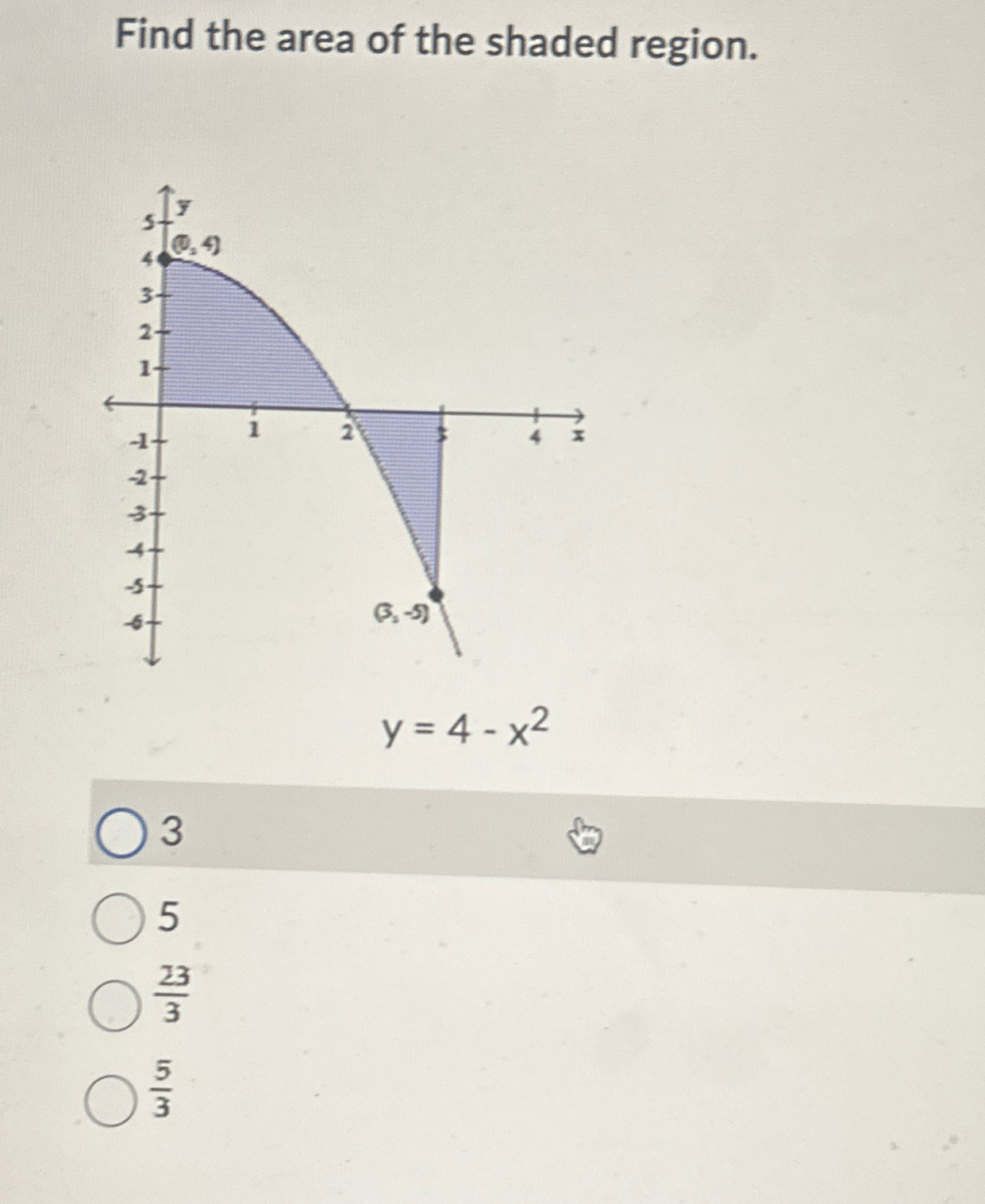 Solved Find the area of the shaded region.y=4-x23523353 | Chegg.com