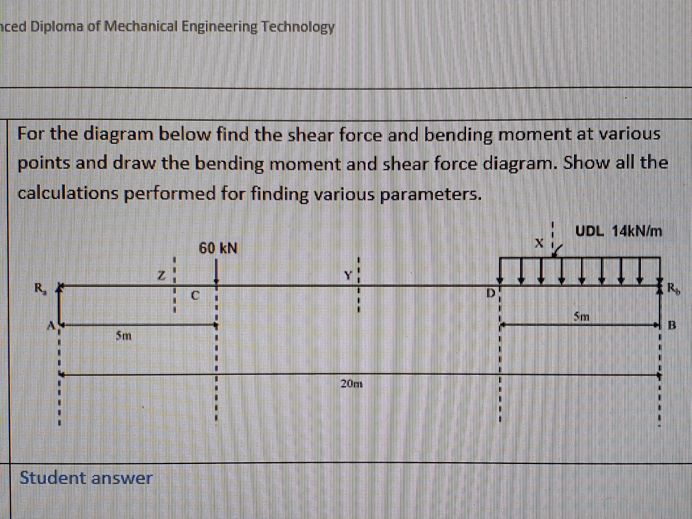 Solved Nced Diploma Of Mechanical Engineering Technology For Chegg solved-nced-diploma-of-mechanical-engineering-technology-for-chegg