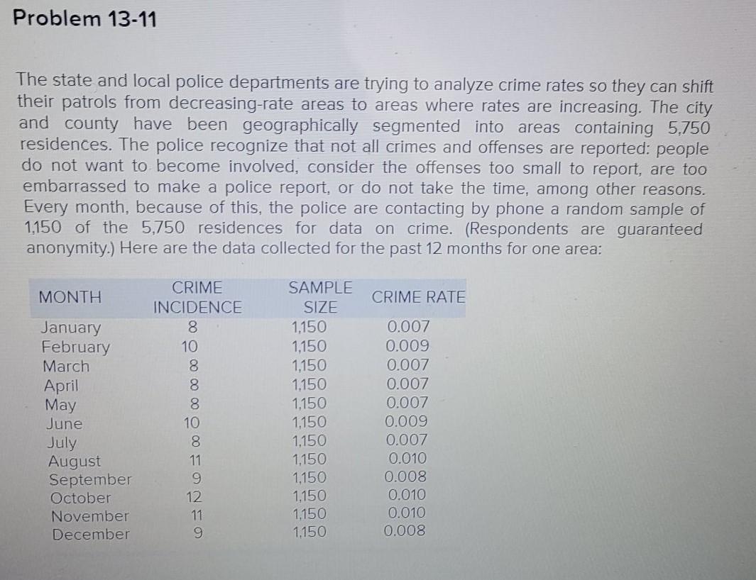 Solved Problem 13-11 The state and local police departments | Chegg.com