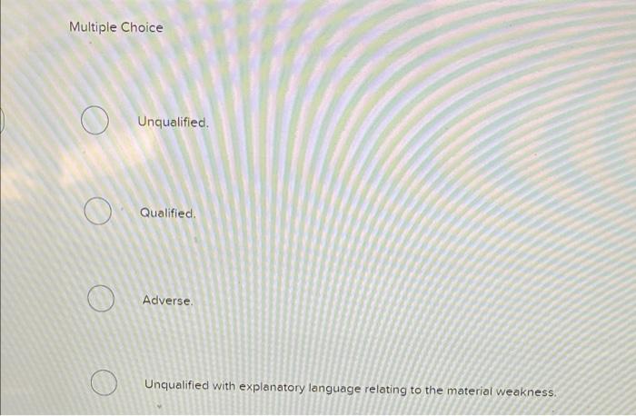 Solved Sayed Help Save & Exit Submit The auditors identified | Chegg.com