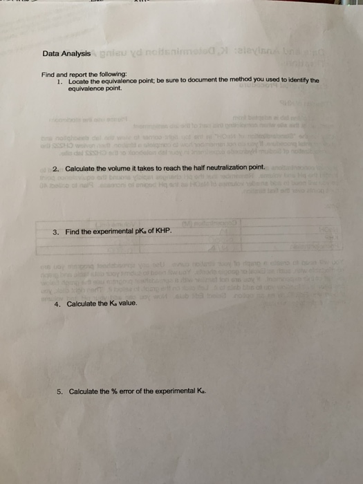 Solved Data and Analysis: K, Determination by using | Chegg.com