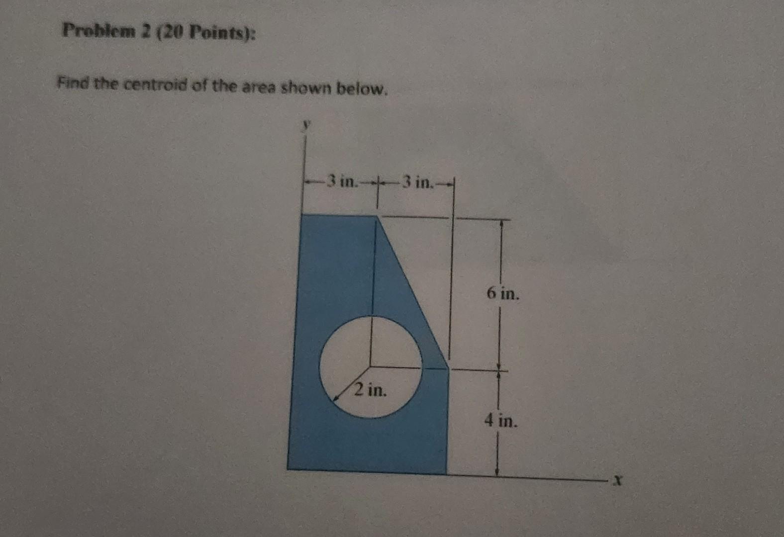 Solved Find the centroid of the area shown below. | Chegg.com