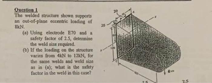 Solved Question 1 The welded structure shown supports an | Chegg.com