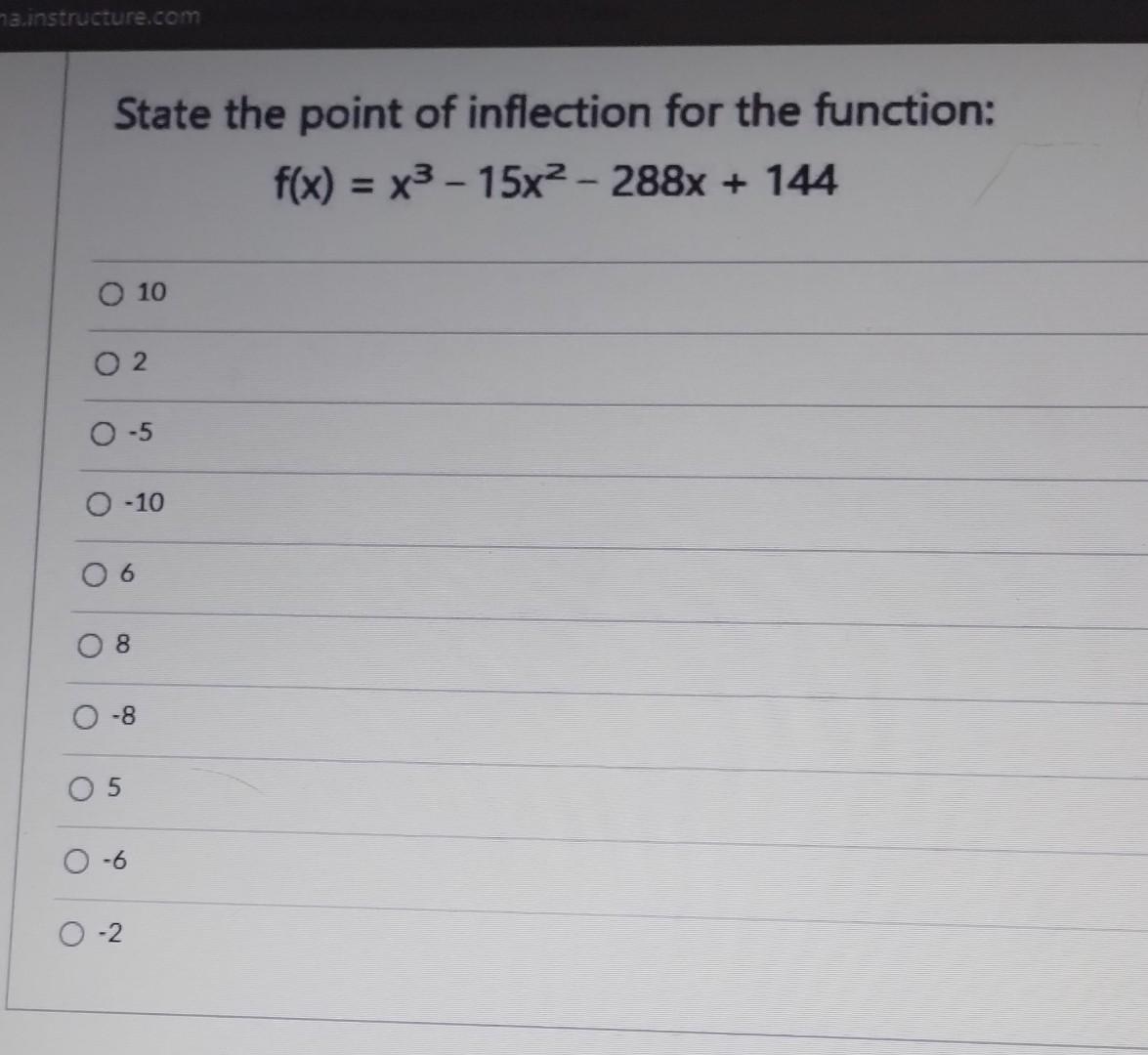 Solved State the point of inflection for the function: | Chegg.com