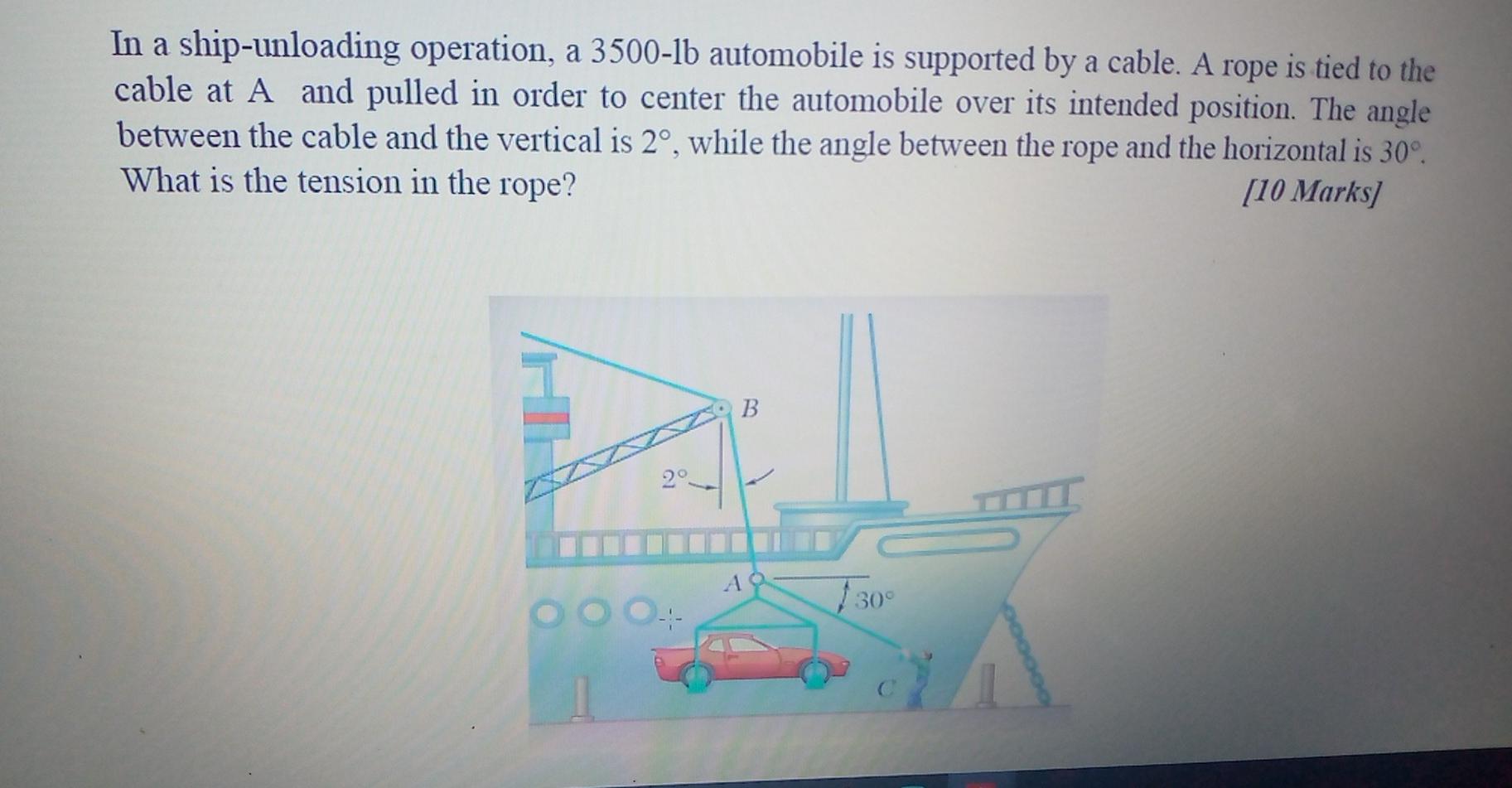 Solved In a ship-unloading operation, a 3500-lb automobile | Chegg.com