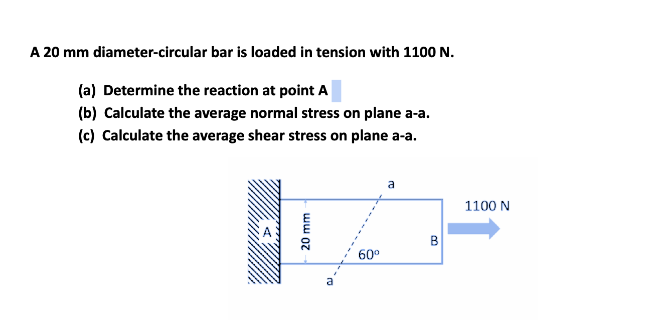 Solved A 20mm ﻿diameter-circular bar is loaded in tension | Chegg.com